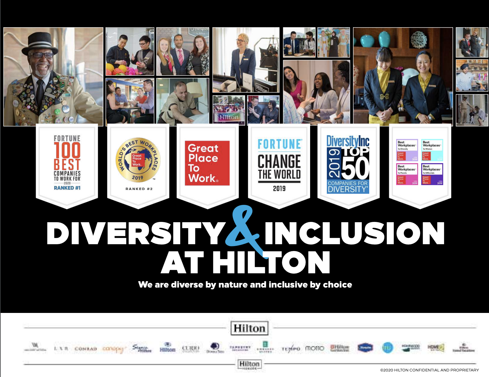 Recent Media Items from Hilton Corporate | Hilton.com