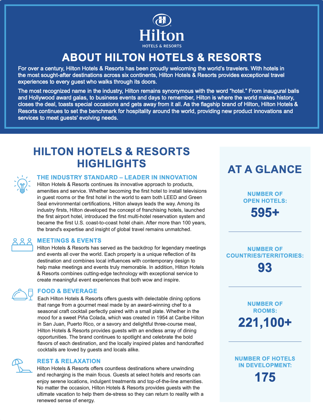 Media Asset | Hilton.com