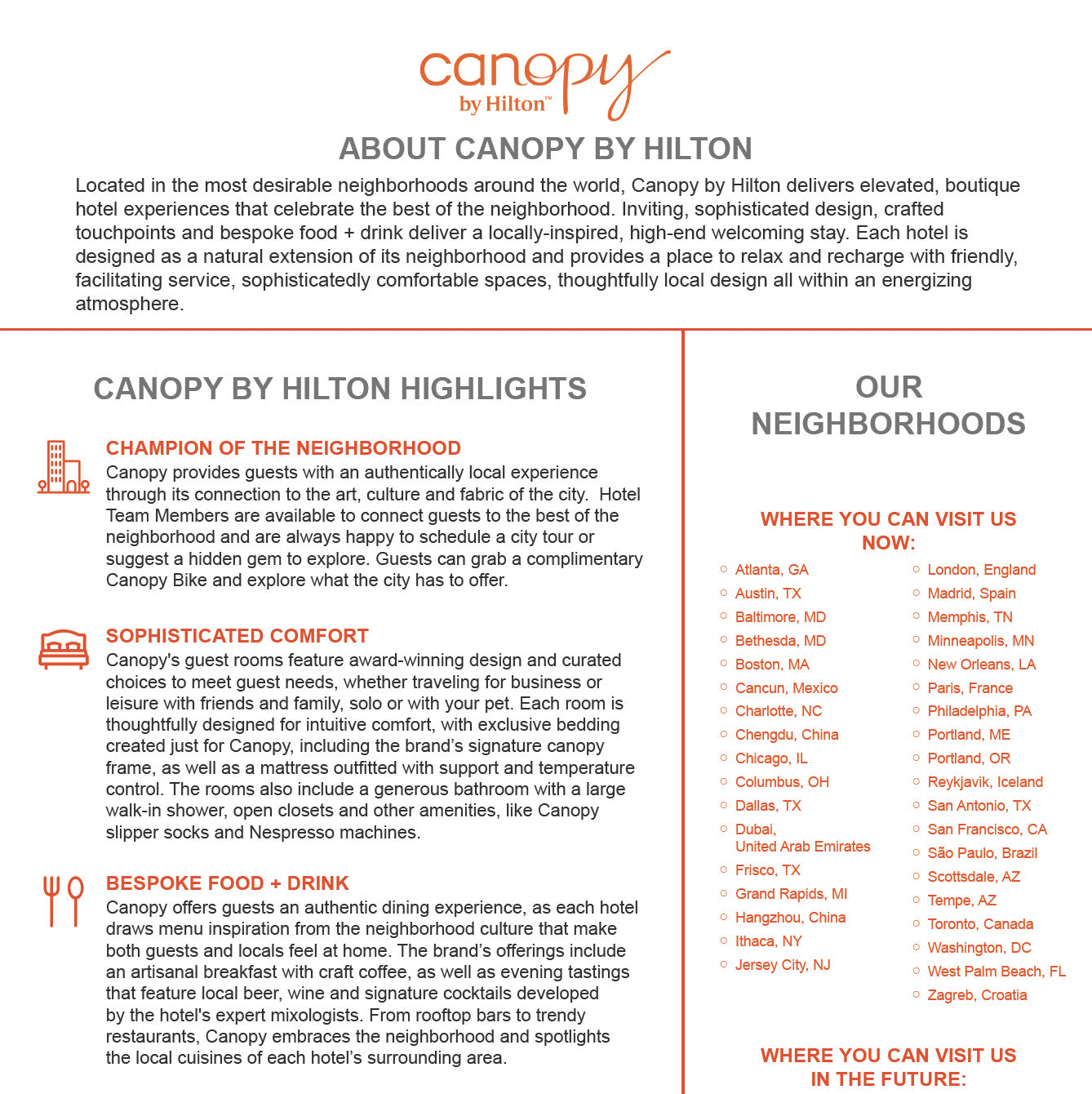 Canopy by Hilton Fact Sheet