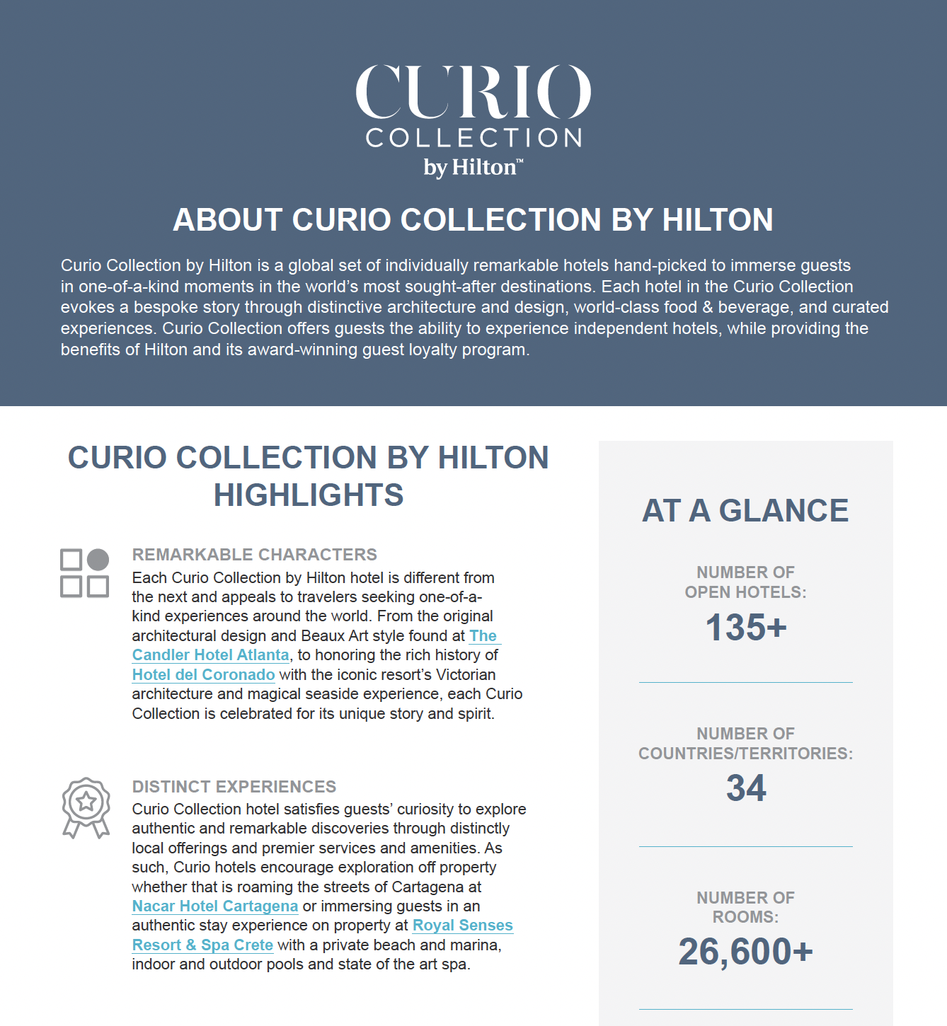 Media Asset | Hilton.com